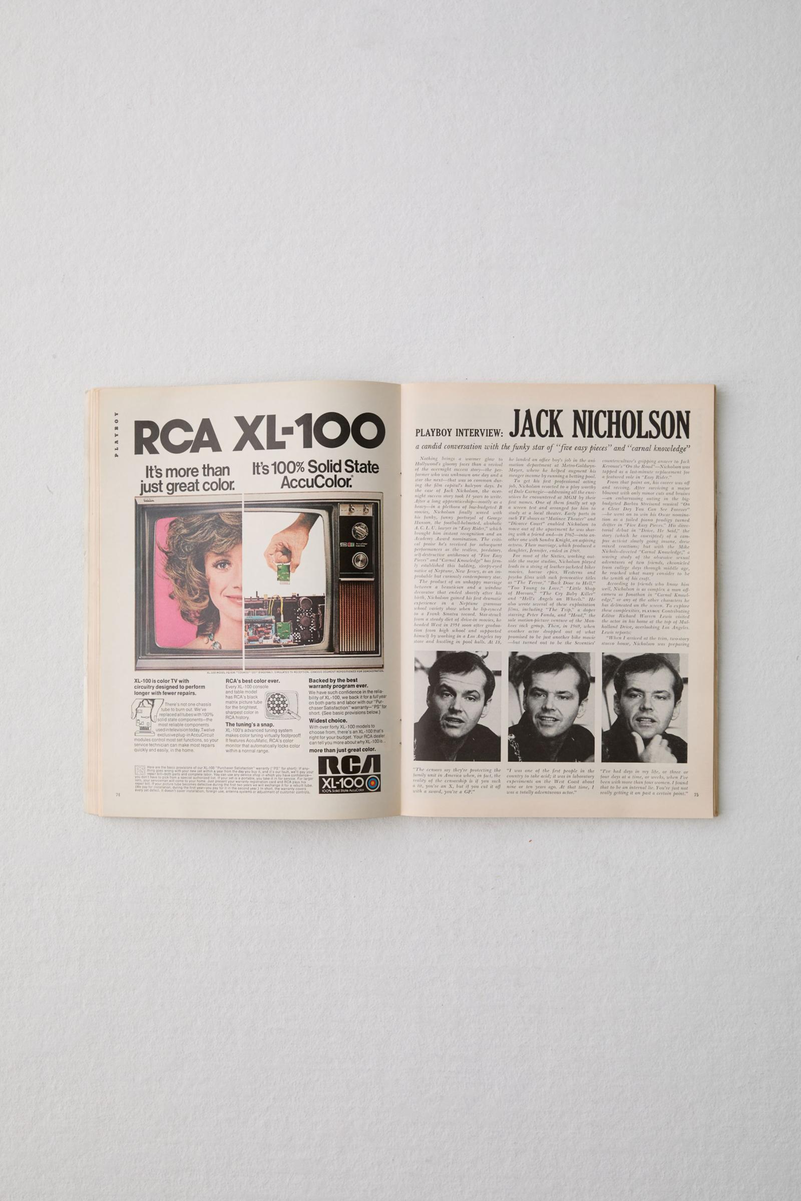 Vintage ‘70s Playboy Magazine | Urban Outfitters Korea - Clothing ...